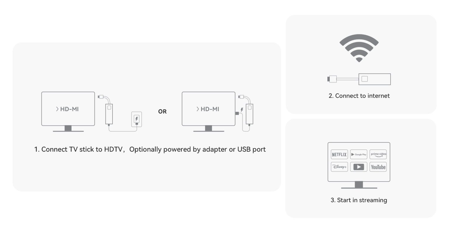 Google Certified 4K Android TV Stick