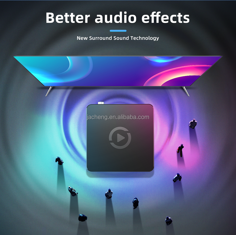 NextGen TV ATSC 3.0 4K Tuner | ATSC TV BOX Manufacturer